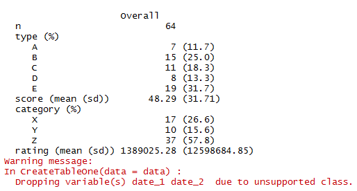 R packages for summarising data – part 2 – Dabbling with Data